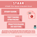 STAAR Test Grade 5 Science Study Guide 2025-2026 – ExamBay